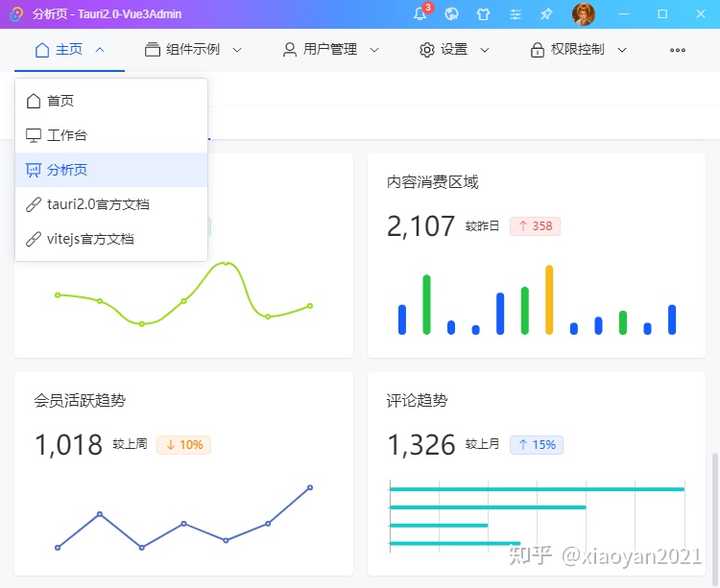 在Rust的GUI方案中，Slint、Azul、egui、iced、Druid、Tauri优缺点？ - 知乎