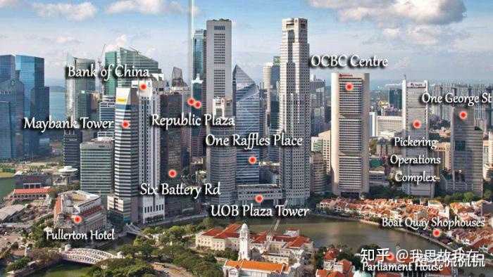 新加坡行政区划划分的依据是什么？ - 知乎