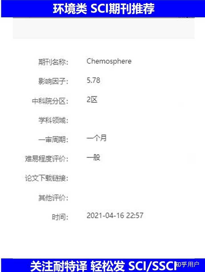 Chemosphere期刊怎么样？好发吗？审稿速度快吗？ - 知乎