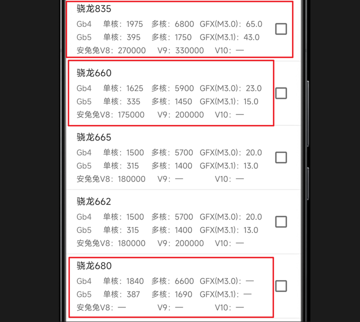 华为Nova11SE，680处理器。同价格竞争优势在哪里？ - 知乎