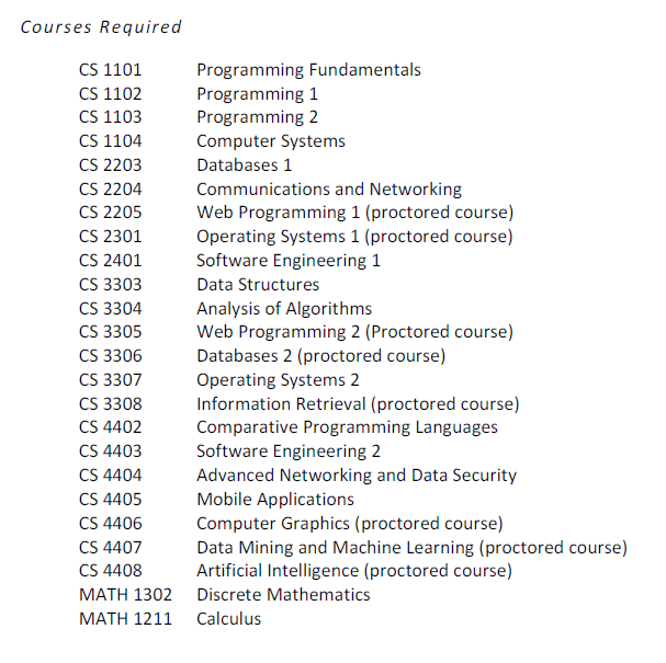University of the People的Computer Science本科是否靠谱？ - 知乎