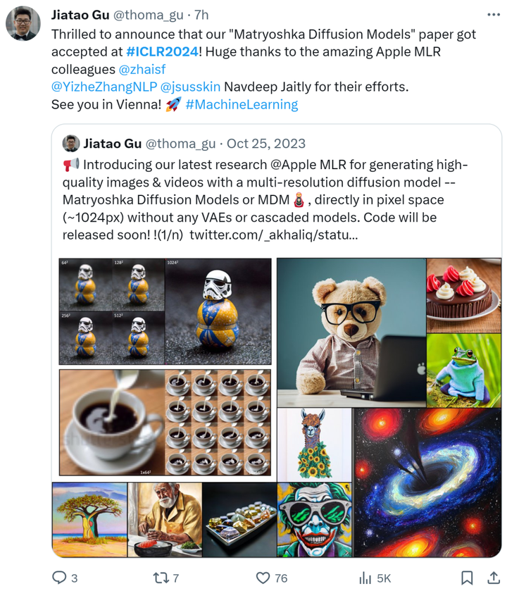 如何看待ICLR 2024 7000+的投稿量？ - 知乎