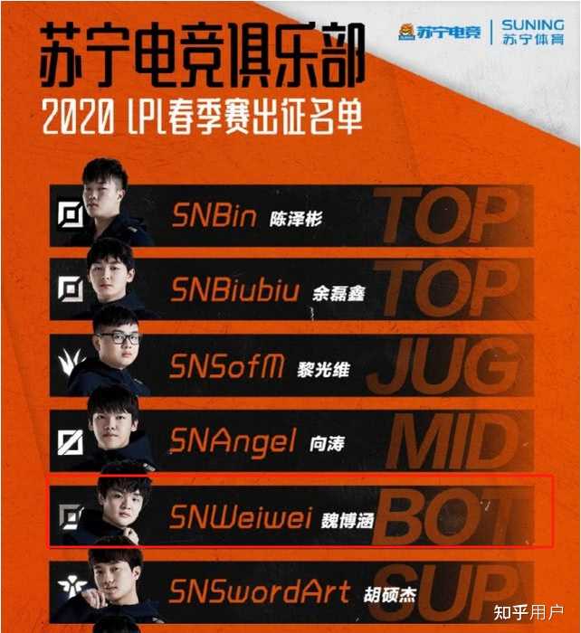 如何评价 WeiWei 在 S13 总决赛上的表现？ - 知乎