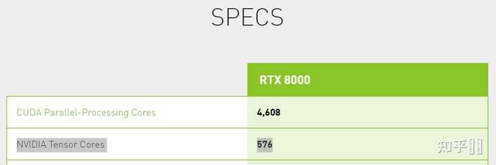 pytorch如何设置batch-size和num_workers，避免超显存, 并提高实验速度？ - 知乎