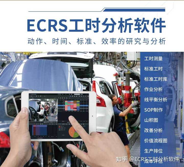 ecrs分析法步骤有哪些？怎么做好应用？ - 知乎