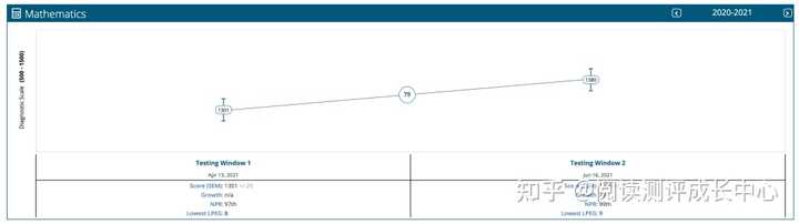 exact path 系统是什么？ - 知乎