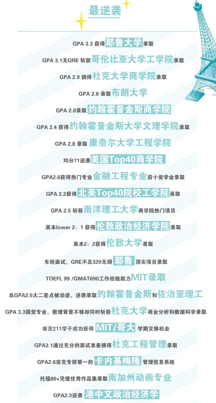 约翰霍普金斯大学(JHU)国际关系学院(SAIS)的国际经济与金融硕士（MIEF）项目怎么样？ - 知乎