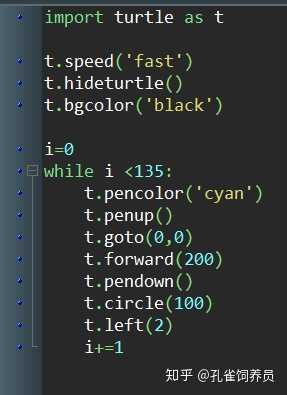 Python turtle库能画出什么好玩的东西？ - 知乎