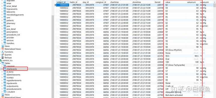 mimic 数据库 chartevents 使用方法是什么？ - 知乎