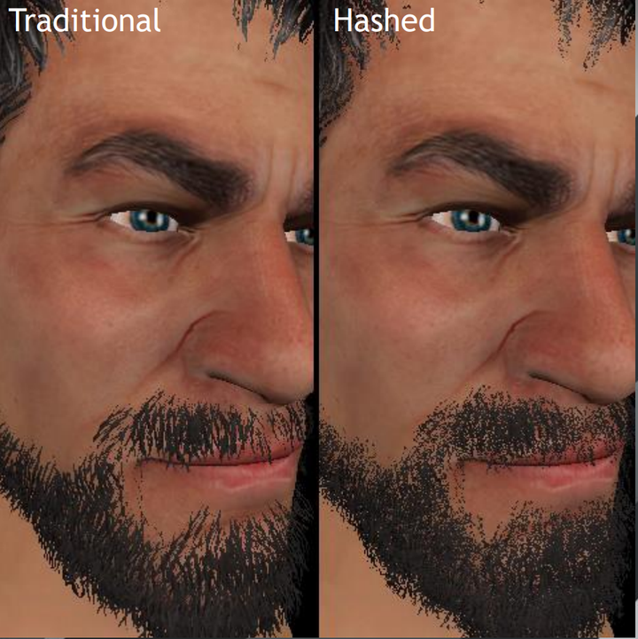 OpenGL绘制半透明物体最简单的办法是什么？ - 知乎