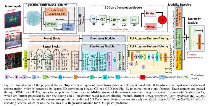 IROS 2023 大家的状态都什么样了？ - 知乎