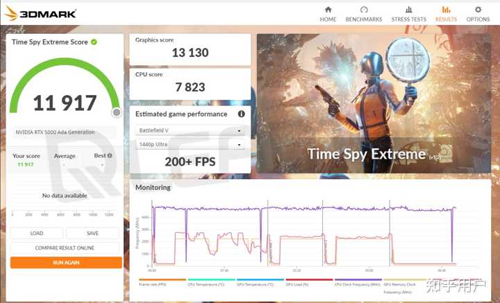 如何测试 GPU 的性能？ - 知乎
