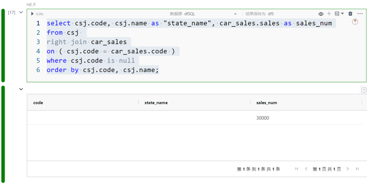 SQL中的outer join 为什么分left outer join和right join？ - 知乎