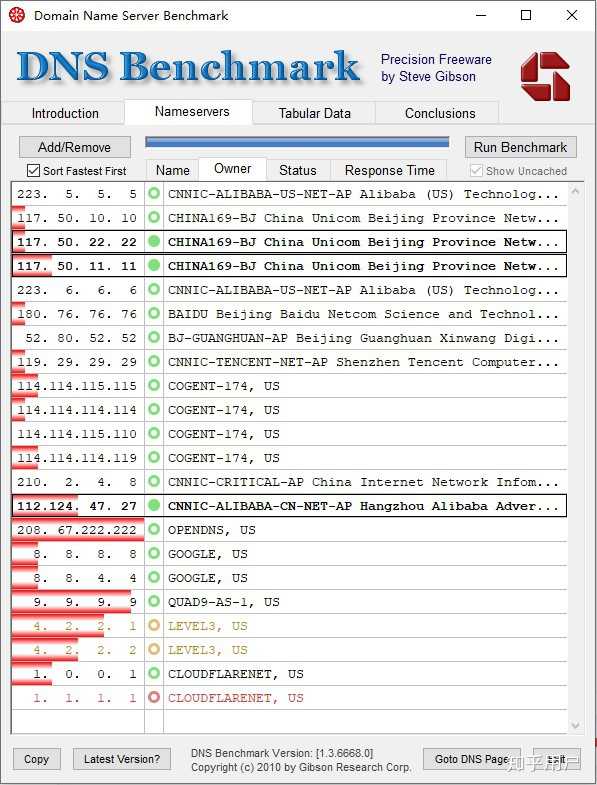 公共 DNS 哪个好（速度快、稳定）？ - 知乎