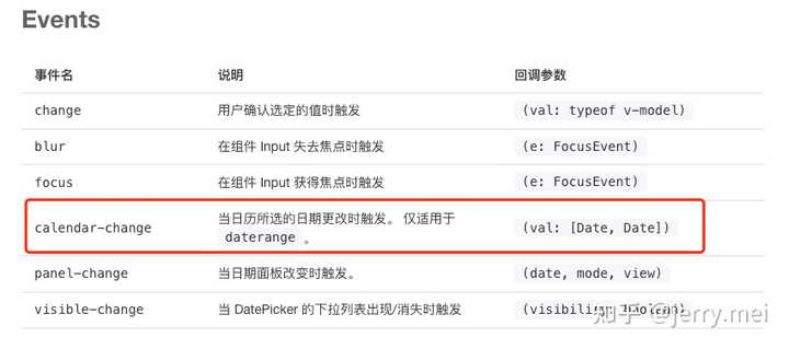 element-plus的日期选择器如何限制所选时间范围不能超过30天? - 知乎