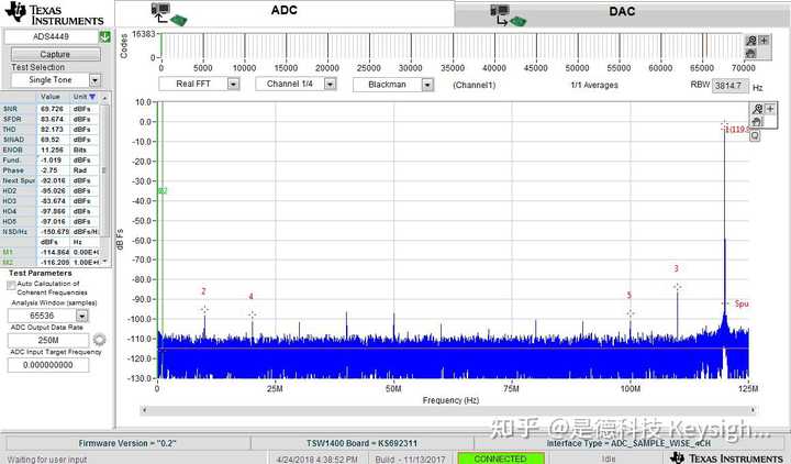 为什么高精度 ADC 这么重要，想要学习 ADC 应用设计该如何入手？ - 知乎