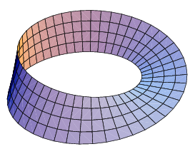 如何解释「莫比乌斯环」？ - 知乎