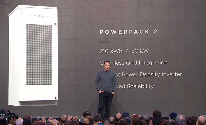 Gigafactory是怎样一家工厂？ - 知乎