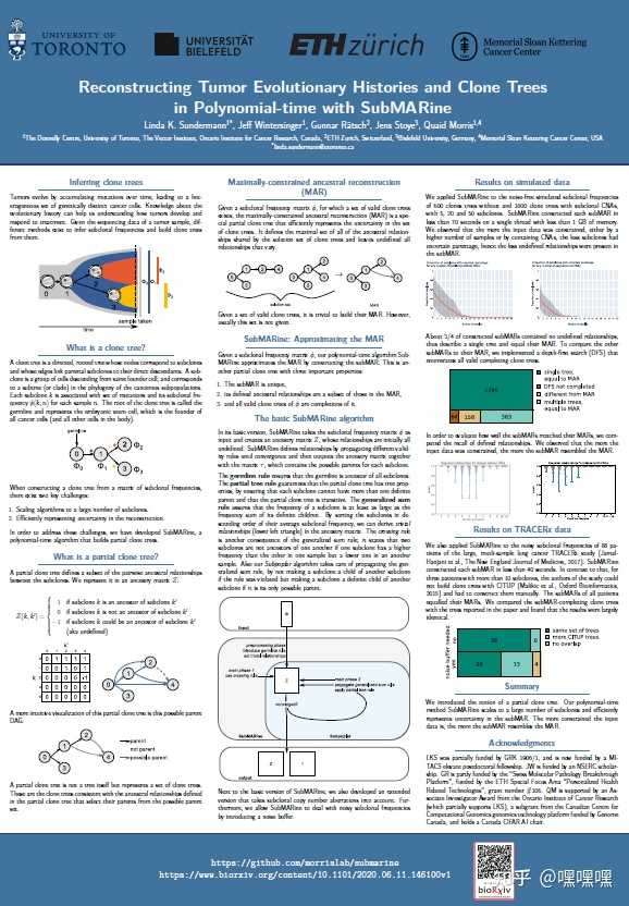 学术会议的 poster 要怎么做？有没有辅助软件？谢谢！ - 知乎