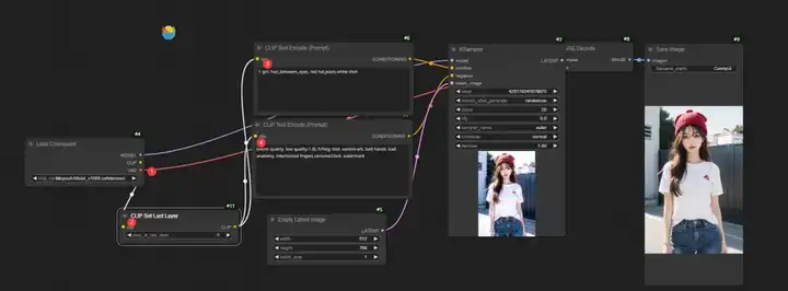 ComfyUI里的A1111替代是什么意思？ - 知乎