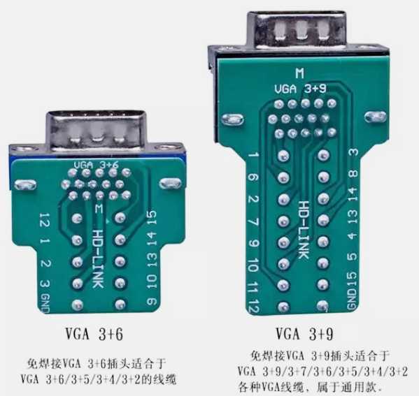 vga接口 3+6 3+9 有什么区别？ - 知乎