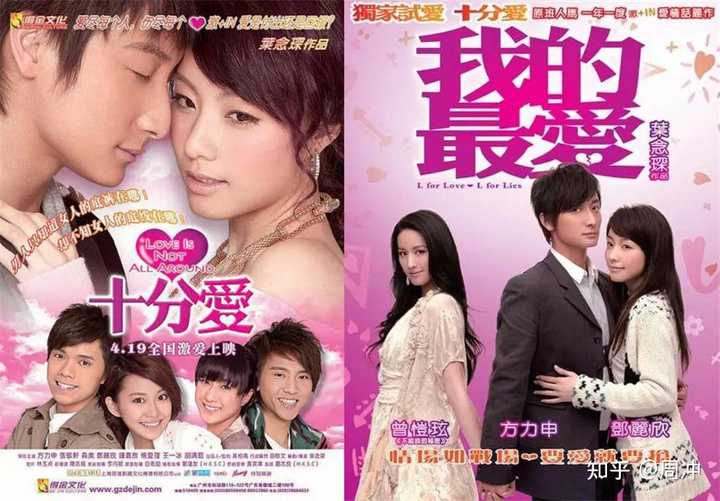 为什么方力申和邓丽欣爱情长跑十年都不结婚最后选择分手? 知乎