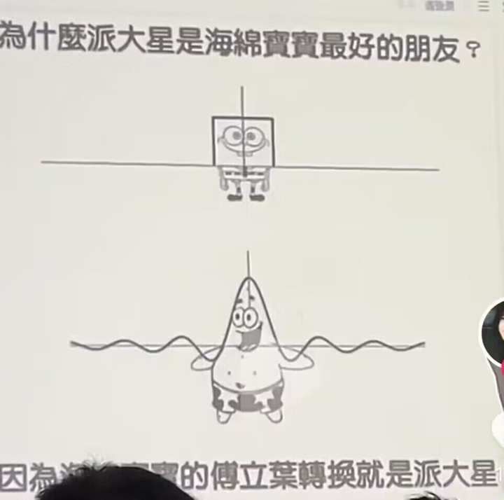 sinc(x)的傅里叶变换成rect(x)的计算细节是怎样的？ - 知乎