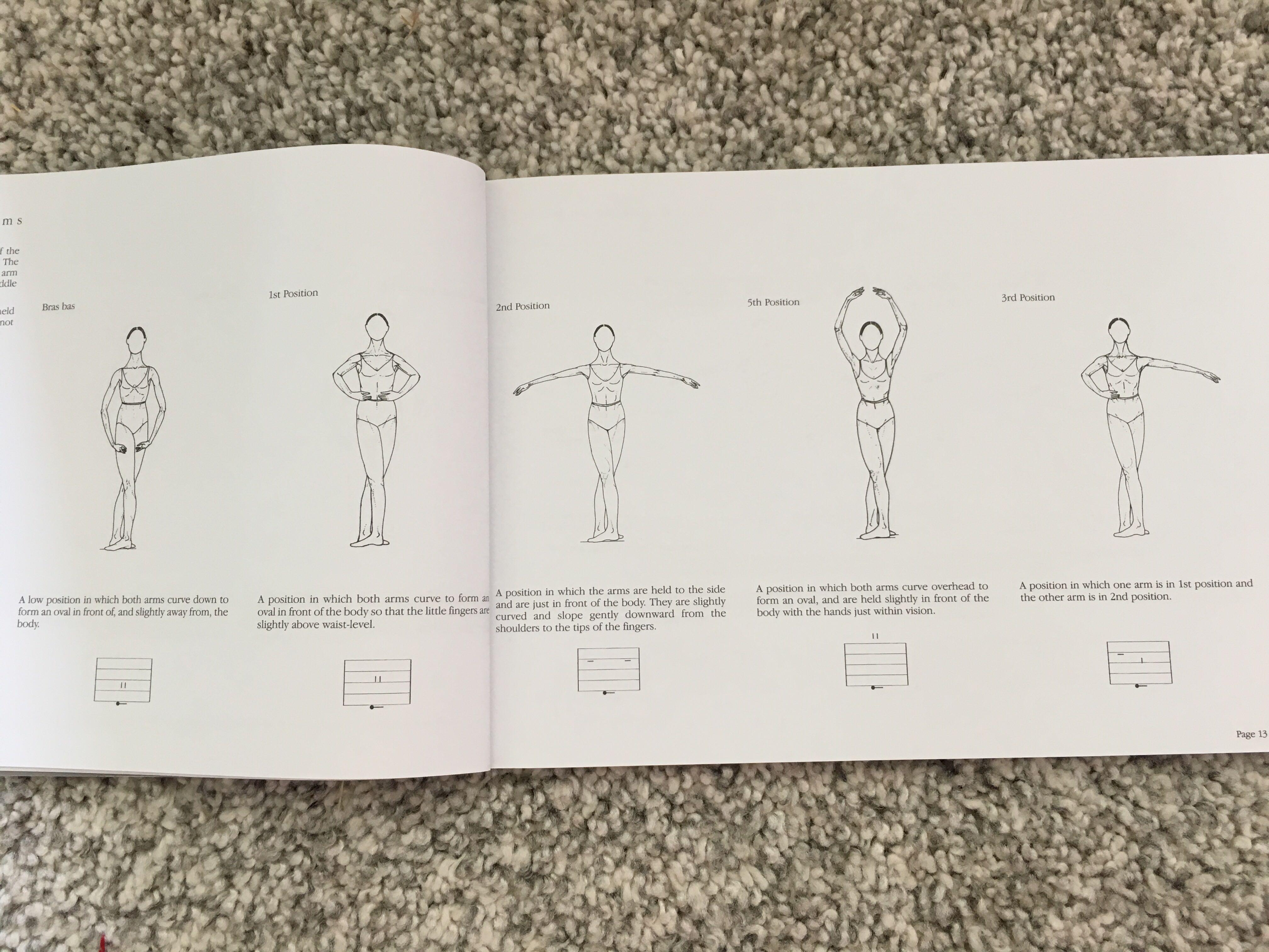 芭蕾舞中 arabesque、attitude、ecarte 基本舞姿各有什么特点? - 知乎