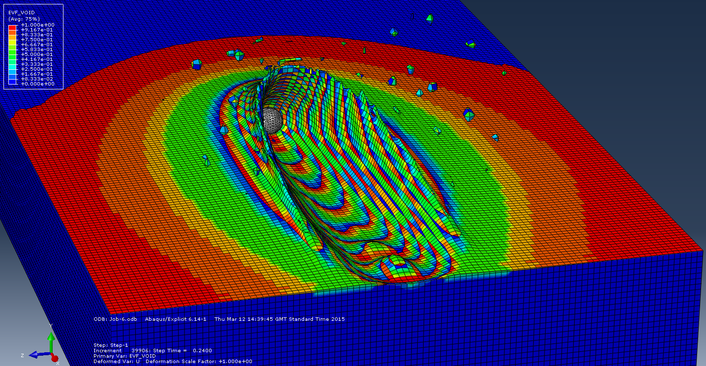 关于[Abaqus]的二三事，Abaqus 2016 - 知乎