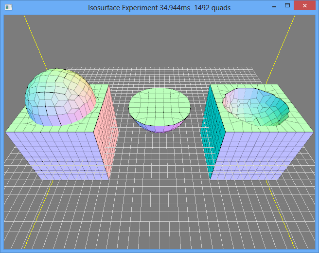 计算机图形学中，implicit surface、blobby objects和marching cubes之间是何种关系？ - 知乎