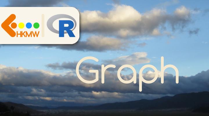 R 学习笔记: Par 函数 - 知乎