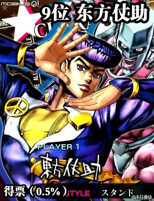 《jojo的奇妙冒险》哪一代jojo的战力最强？ - 知乎