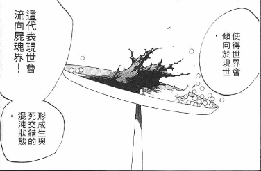  Bleach 