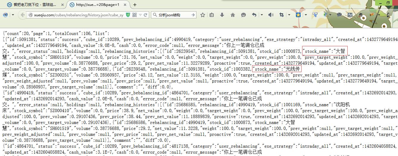 如何使用 Python 抓取雪球网页？ - 知乎