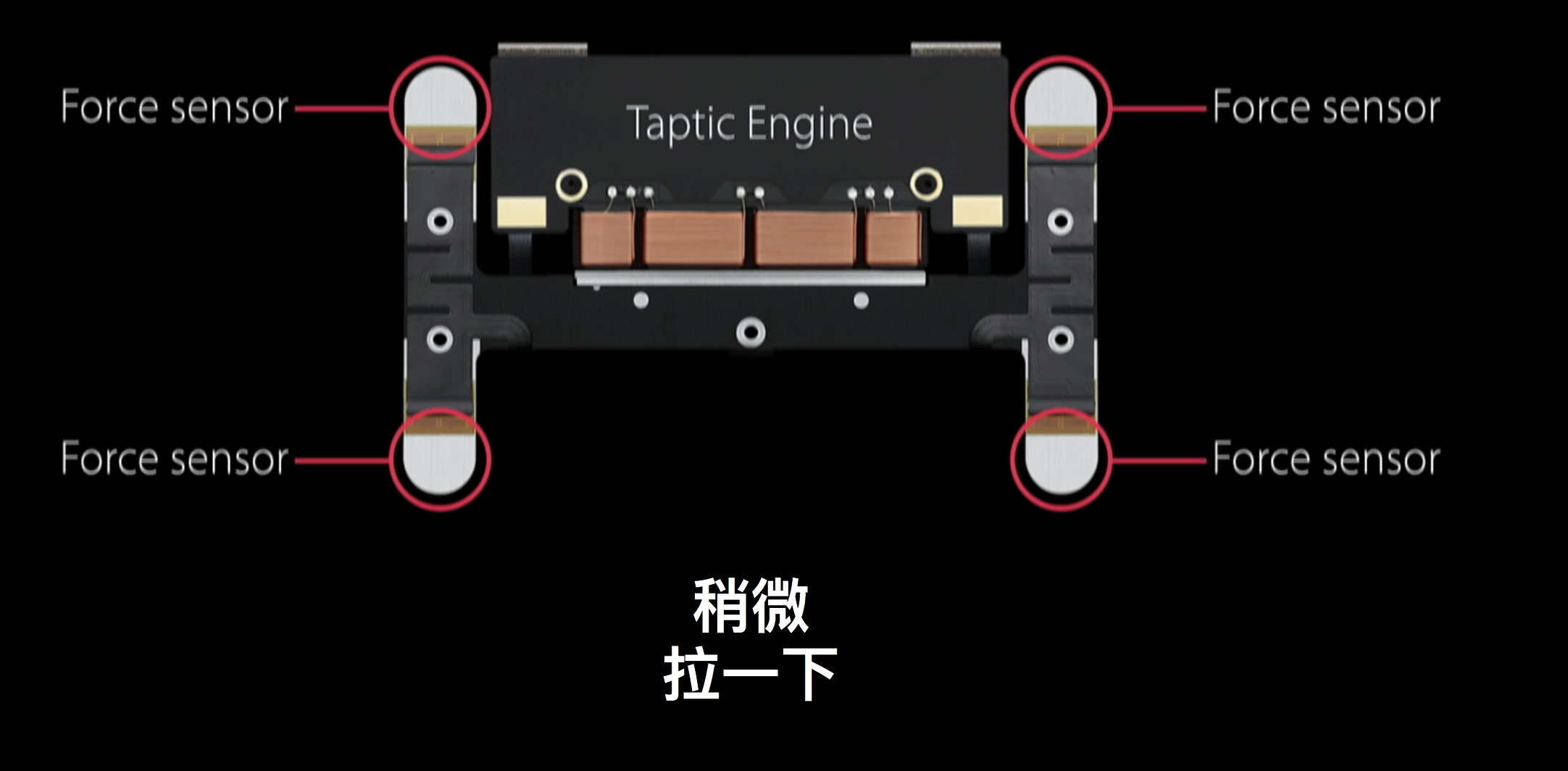 新的Force Touch触控板是完全通过振动回馈的吗？ - 知乎