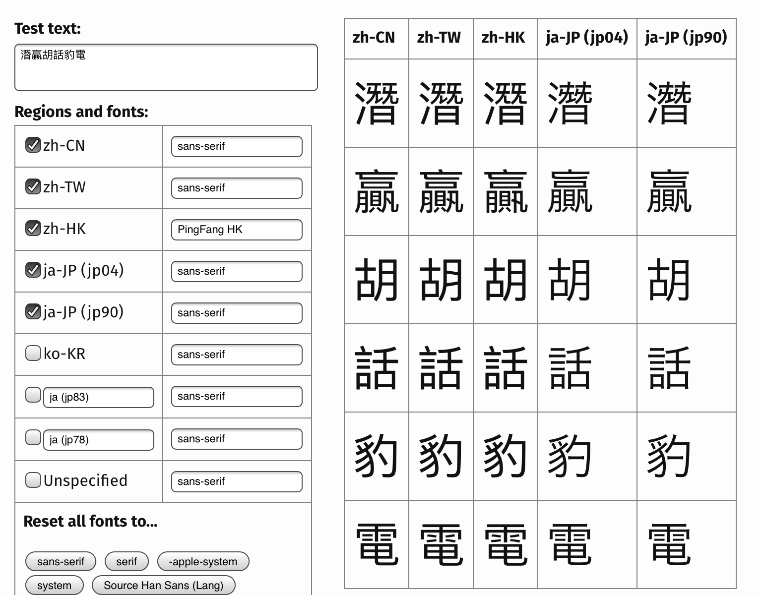 如何看待 macOS 和 iOS 的全新中文 GUI 字体「苹方」？ - 知乎