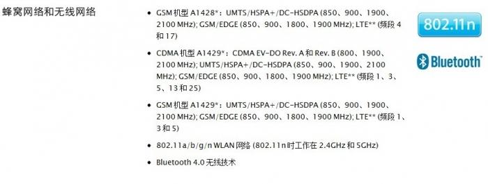 型号为 A1429 的 iPhone 5，GSM 支持频段更窄，相比 CDMA 型号优势在哪？ - 知乎