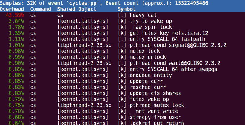 在Linux下做性能分析3：perf - 知乎
