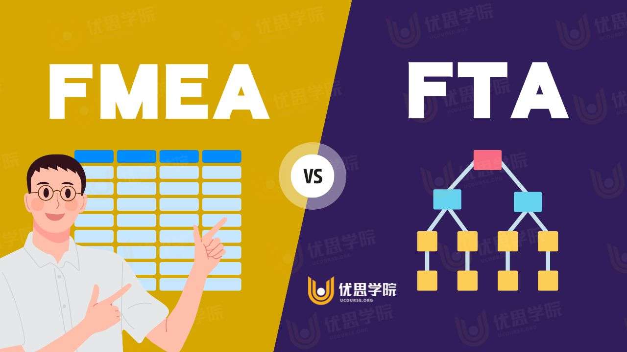 优思学院：FMEA与FTA故障树方法对比：工程师必须知道的关键点！ - 脉脉