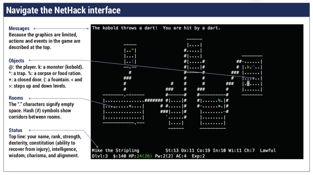 Linux下有哪些游戏值得推荐？ - 知乎