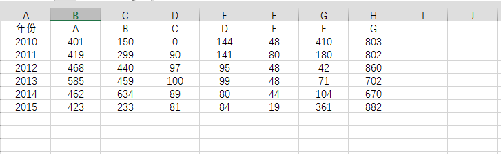 Excel 有什么神奇用途？ - 知乎