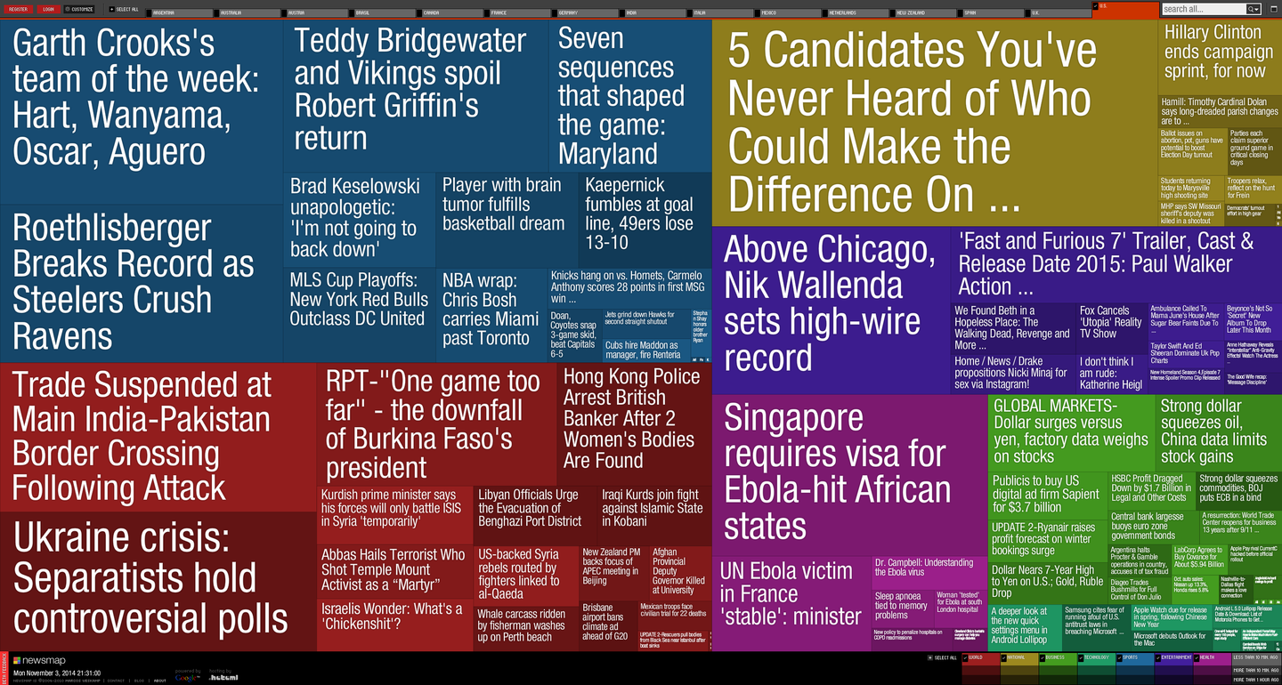 来，认识一下这个数据可视化中的90后：Treemap - 知乎