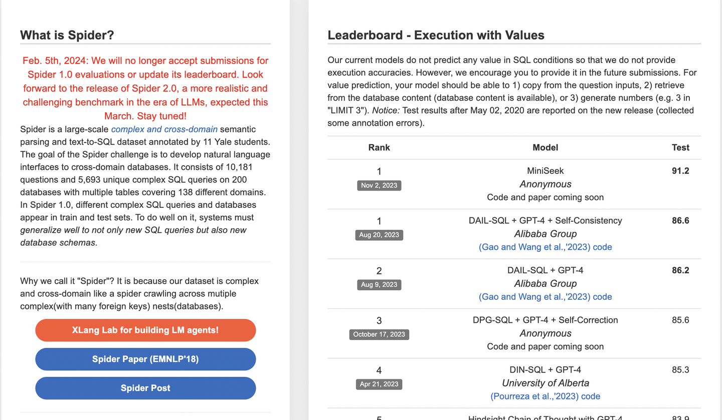Text-to-SQL小白入门（12）Awesome-Text2SQL开源项目star破1000项目介绍 项目地址 Gi - 掘金