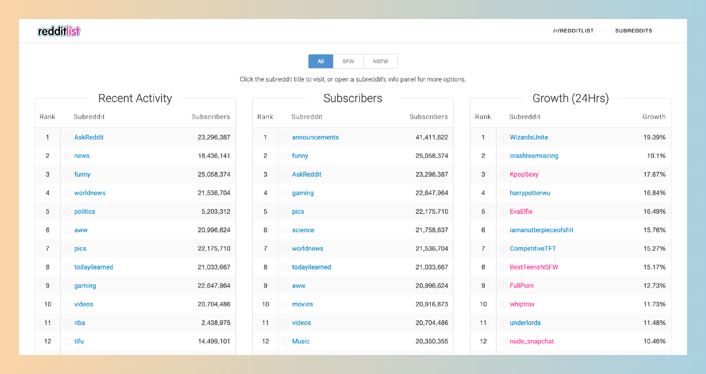 ABABTOOLS——发现有趣、有用的东西