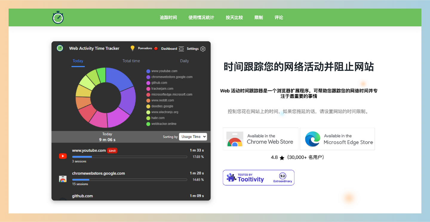 Web Activity Time Tracker：网络活动时间跟踪器，可帮助您跟踪您的网络时间并专注于最重要的事情