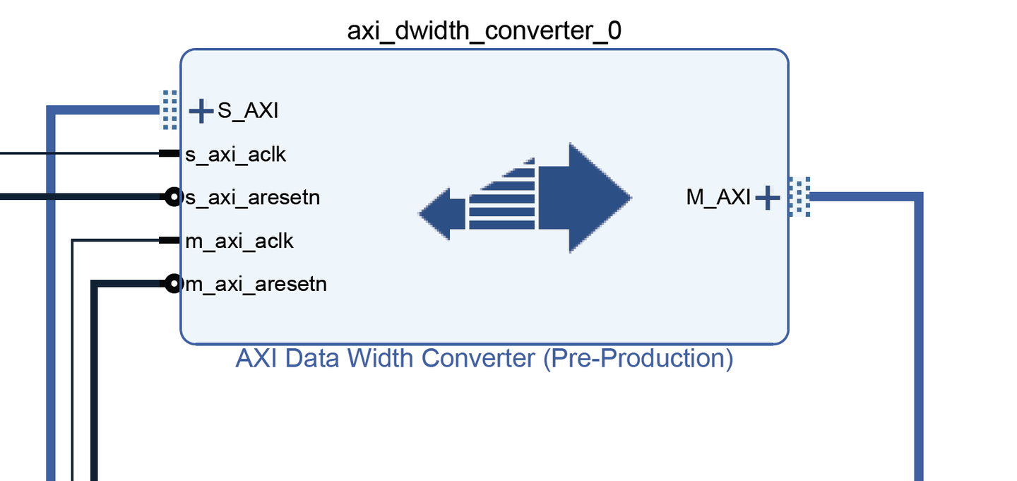 How to Run FireSim on a Local FPGA? | Yang Wang's blog How to Run FireSim on a Local FPGA? | Yang Wang's blog