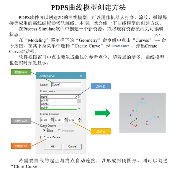 IndRobSim 的想法: PDPS曲线模型创建方法 | PDPS软件可以创… - 知乎