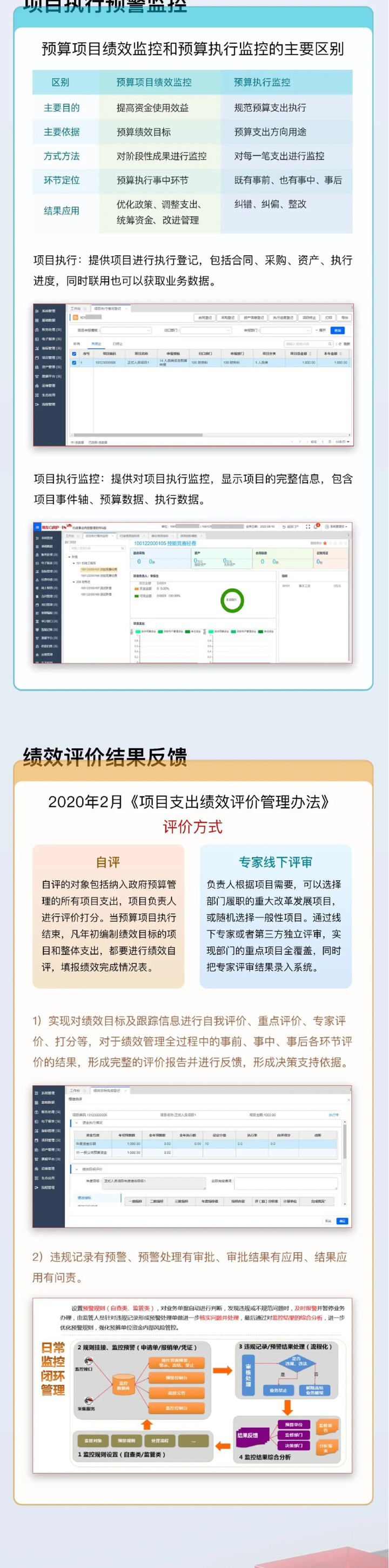 用友GRP-U8Cloud预算绩效产品功能特性介绍（正式发布）_广州市亿格科技有限公司