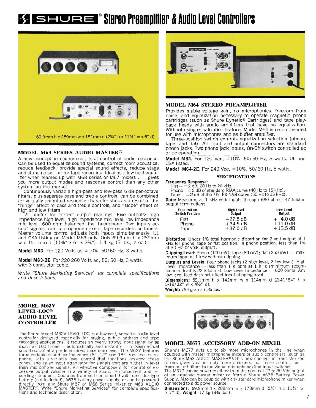 Level-Loc：带你探寻经典压缩器的传奇往昔与重生 | 叉烧网