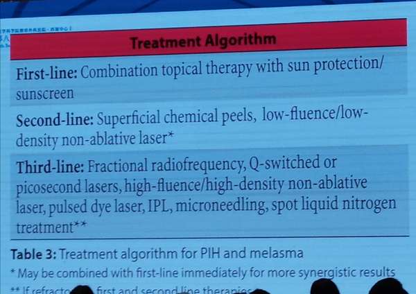 皮肤科医生严后友 的想法: 炎症后色素沉着（PIH） PIH包括褐色痘印… - 知乎